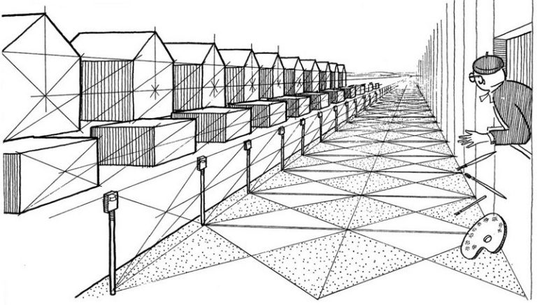 Perspektiva | Škola Da Vinci